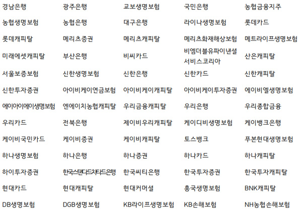 KCGS, 2024년도 ESG 평가대상기업 공개